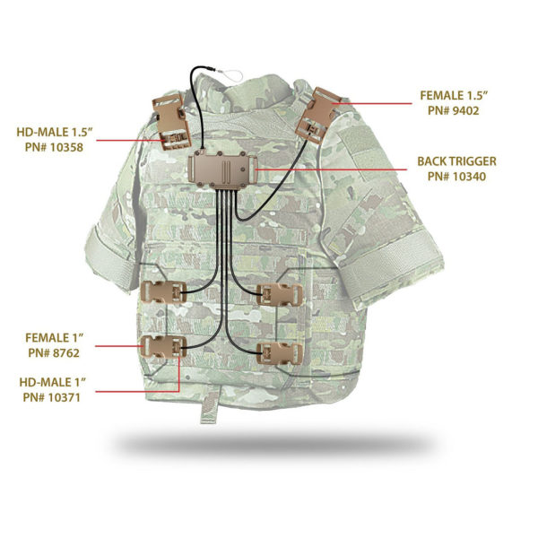 Quad Release - National Molding