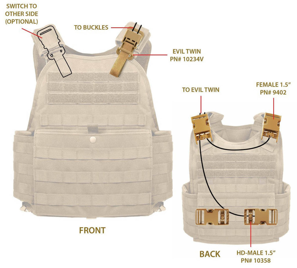 Quad Release - National Molding